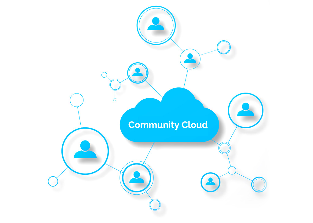 Community Cloud | Case Study | Girikon