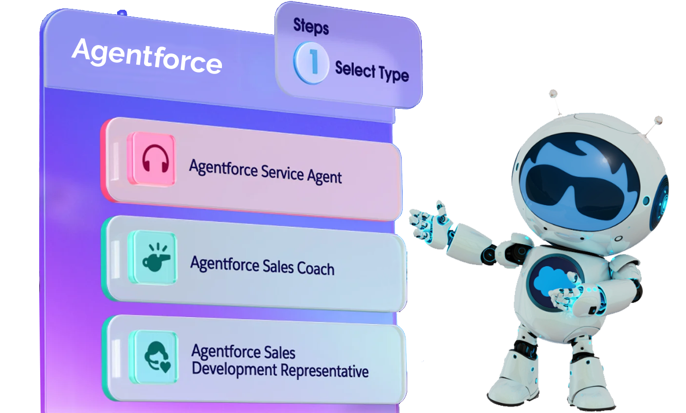 Salesforce Agentforce Consulting Services | Girikon